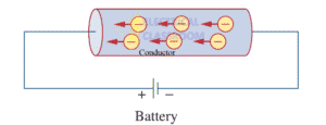Electric Current and Current Flow