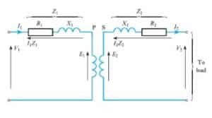 Voltage regulation of transformers and its significance