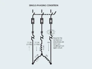 Overload relay - Principle of operation, types, connection