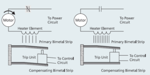 Overload relay - Principle of operation, types, connection