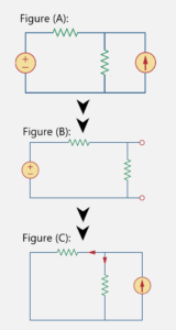 Superposition theorem made easy