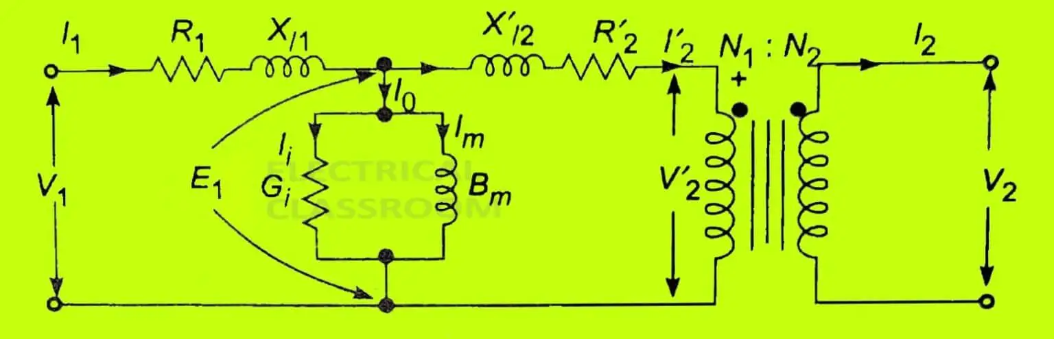 Equivalent circuit and Phasor diagram of a transformer