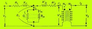 Equivalent circuit and Phasor diagram of a transformer