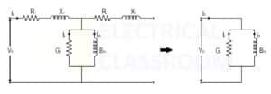 What is magnetization current in a transformer?