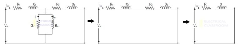 Open circuit test & Short circuit test in transformers