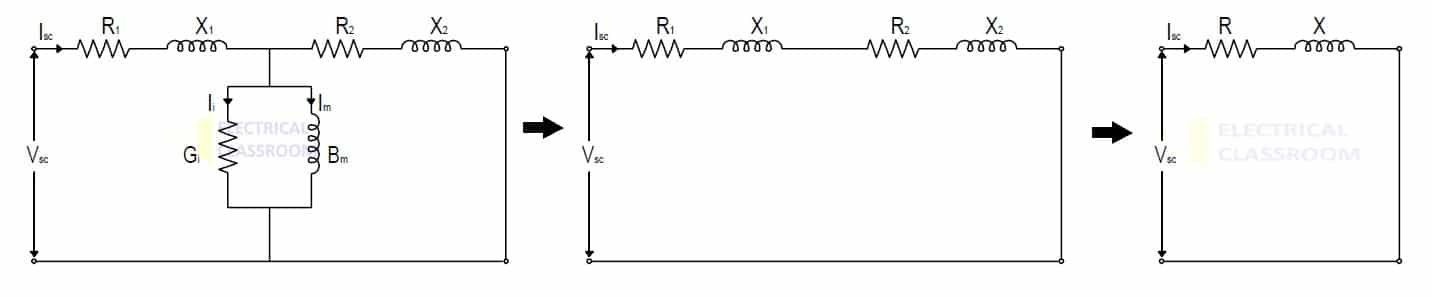 Open circuit test & Short circuit test in transformers
