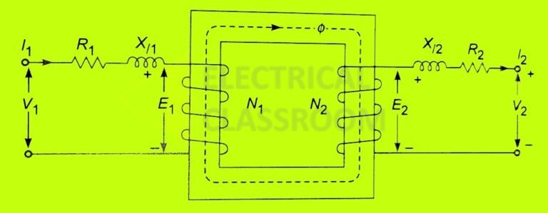 Equivalent circuit and Phasor diagram of a transformer