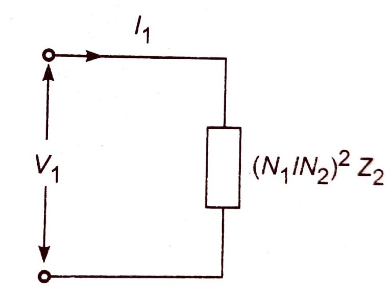 Ideal Transformer in detail with Schematics and equations