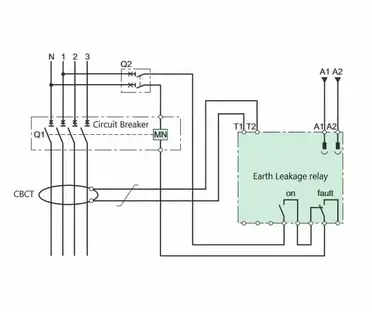 Earth Leakage Relay Working Principle - The Earth Images Revimage.Org