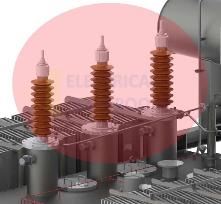 12 Most Important parts of a transformer | Transformer parts
