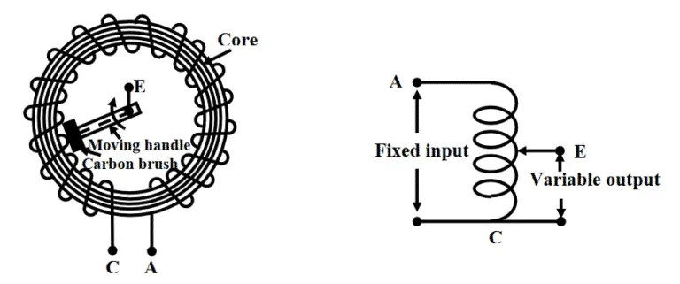 Autotransformer - Principle, advantages, copper savings