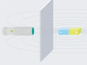 5 Types of Proximity sensors, their working & applications