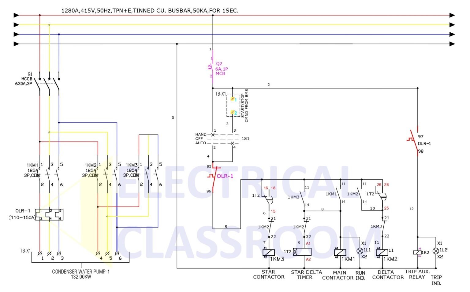 Star-delta starter (Wye-Delta Starters) - Circuit, working