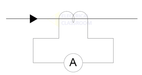 Current transformers (CT)- working, types and connection
