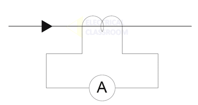 Current transformers (CT)- working, types and connection
