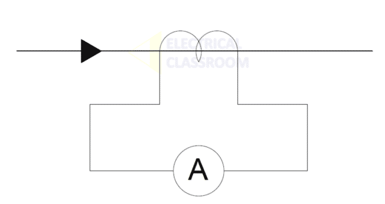 Current transformers (CT)- working, types and connection