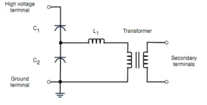 Potential transformers | Voltage transformers (PT)