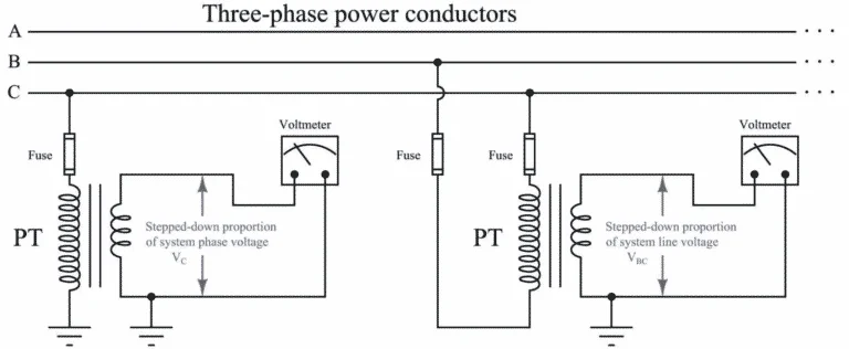 Potential transformers | Voltage transformers (PT)