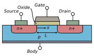 Transistors - Learn all about transistors