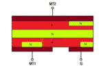 TRIAC - Operation, symbol, circuits & applications