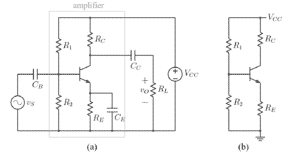 Common emitter configuration of BJT
