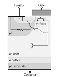 IGBT - Insulated Gate Bipolar Transistor