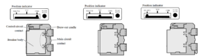 Drawout circuit breaker positions and indications explained