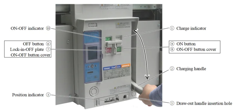 Drawout circuit breaker positions and indications explained