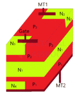 TRIAC - Operation, symbol, circuits & applications