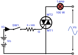 TRIAC - Operation, symbol, circuits & applications