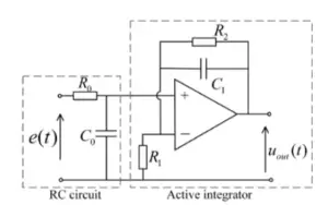 What is a Rogowski Coil? Principle, design, Integrators