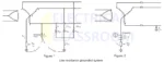 Resistance grounded system : Low & High resistance grounding
