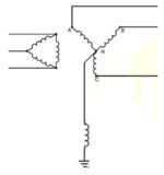 Reactance grounded system or inductance grounded system