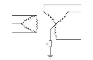 Resistance grounded system : Low & High resistance grounding