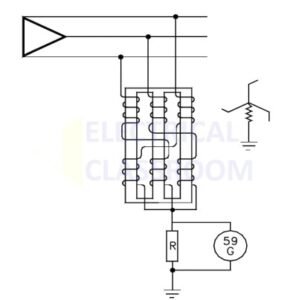 Grounding transformer or Earthing transformer