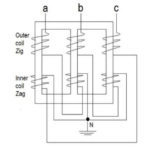 Grounding transformer or Earthing transformer