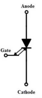 Gate turn-Off thyristor (GTO) - Explained in detail