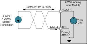 Difference between 2-wire, 3-wire, and 4-wire signal transmitter ...
