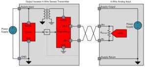 4-20mA current loop thoroughly explained