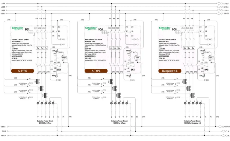 What is a motor control center (MCC)?